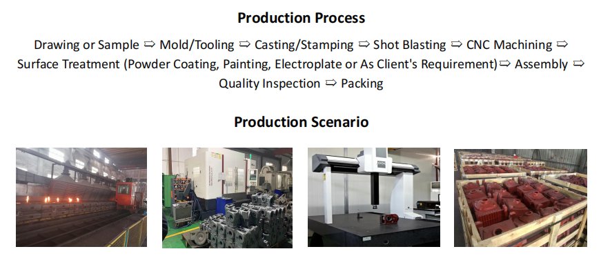 Customized Reducer Parts-Reducer Cover