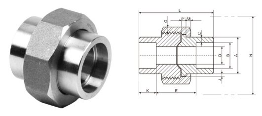 Socket Weld Union | Forged Socket Weld Union | Forged Pipe Fitting ...