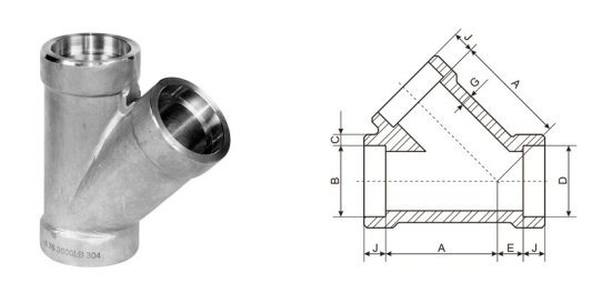Socket Weld Lateral | Forged Lateral Weld Union | Forged Pipe Fitting ...