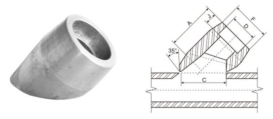 Lateral Outlet | Lateral Outlet Fittings | Stainless Steel Lateral Outlets