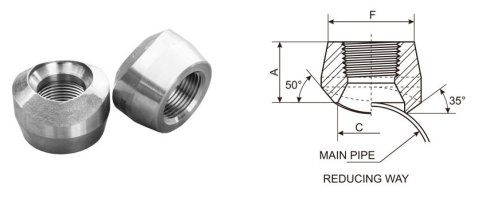 Threaded Outlet | ASME B16.11 Threadolets| Threaded Outlet |SS Threaded ...