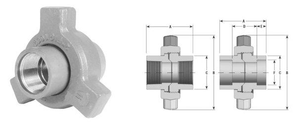 Lug Nut Union | Forged Socket weld fittings|Spike Lug Nuts & Bullet Lug ...