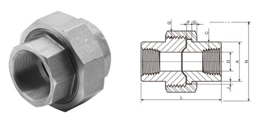 Threaded Union | ASME B16.11 Threaded Union