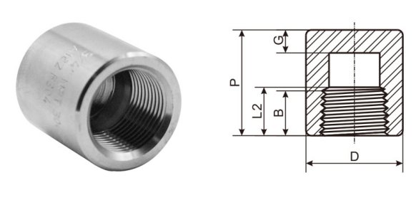 Threaded Cap|Threaded EndCap|Threaded End Cap & Coupling