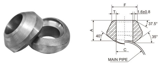 Butt Weld Outlet | Forged Butt Weld Branch Outlet