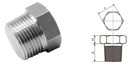 Hexagon Head Plug|Threaded Hexagon Head Plug