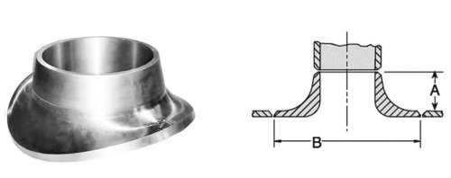 Sweep Outlet | ASTM A105 Sweepolet | A105 Sweep Outlets