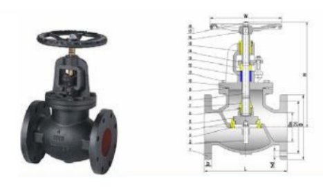 MSS SP-85 CLASS 125 Cast Iron Globe Valve | MSS SP-85 Cast Iron Globe Valve|CLASS 125 Cast Iron ...