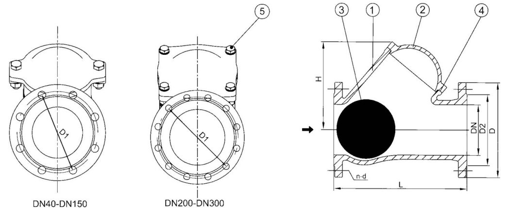 Ball Check Valve|Check Valve|Ball valve|valve