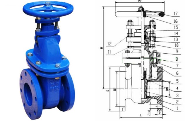 BS3464 Non-rising Stem Gate Valves |BS3464 Gate Valves|Gate Valve