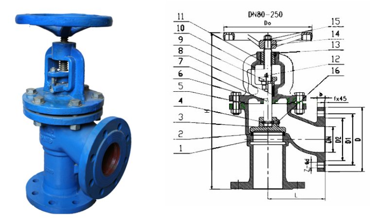 DIN Angle Globe Valve |Globe Valve